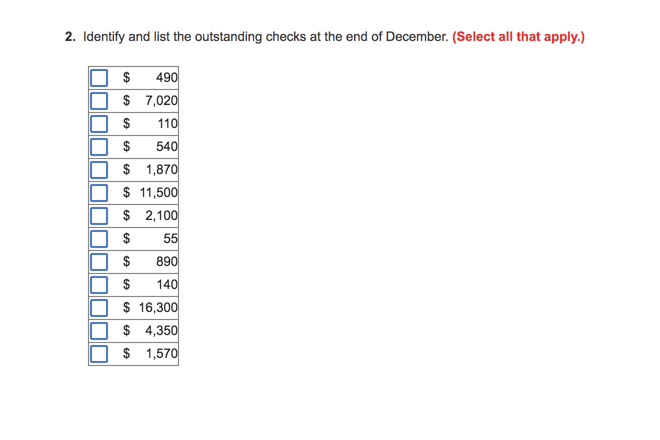 Solved The December bank statement and cash T-account for | Chegg.com