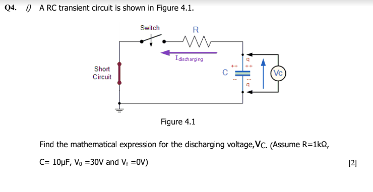 Solved Q4. i) A RC transient circuit is shown in Figure 4.1. | Chegg.com