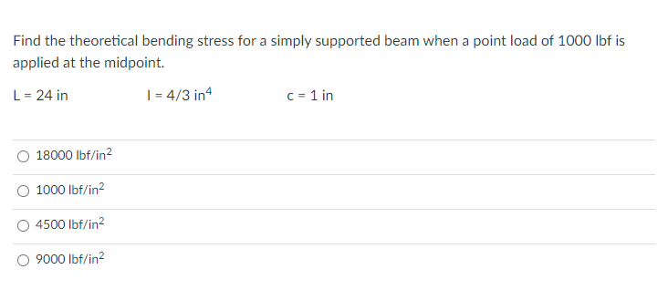 Solved 1 A point load, P, is applied at the midpoint of a | Chegg.com