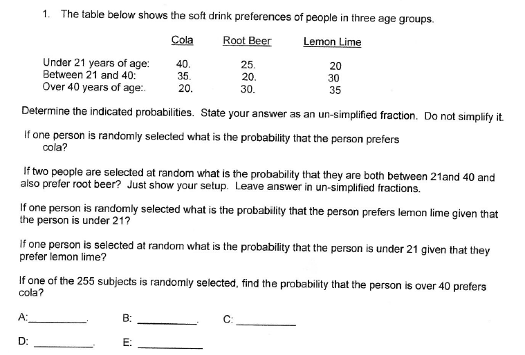 Solved 1. The table below shows the soft drink preferences | Chegg.com