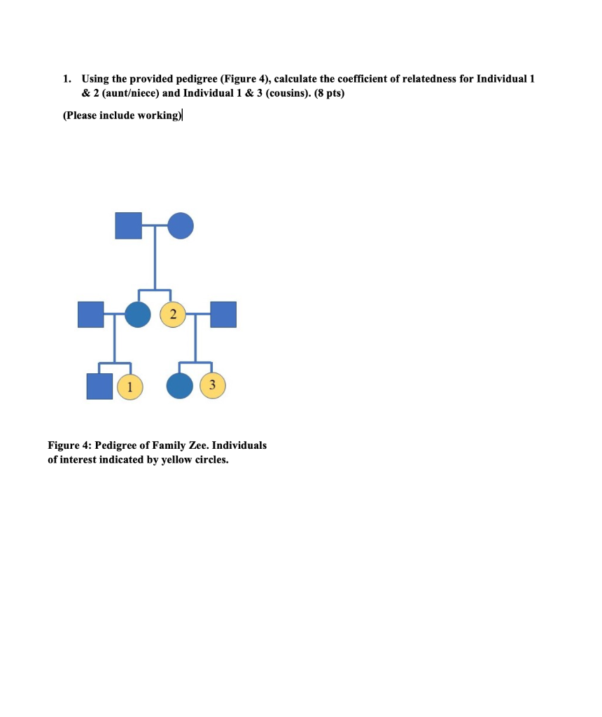 Solved 1. Using the provided pedigree (Figure 4), calculate | Chegg.com