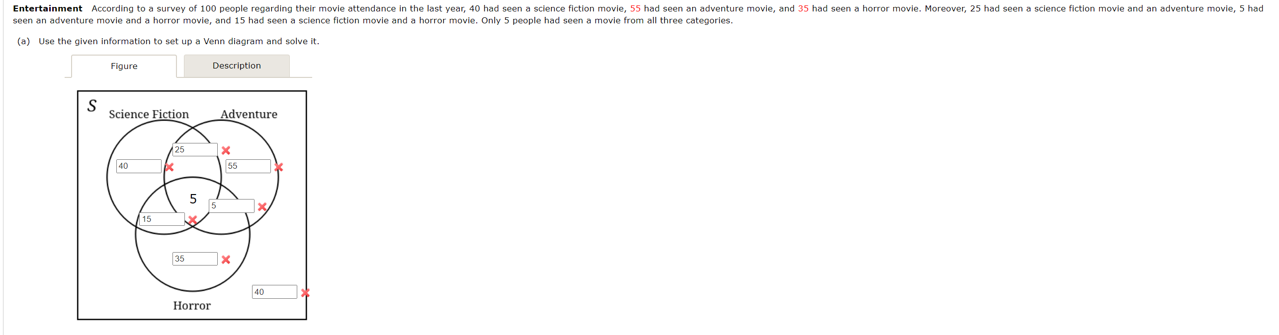 Shannon Is Making A Venn Diagram To Organize The Characteris