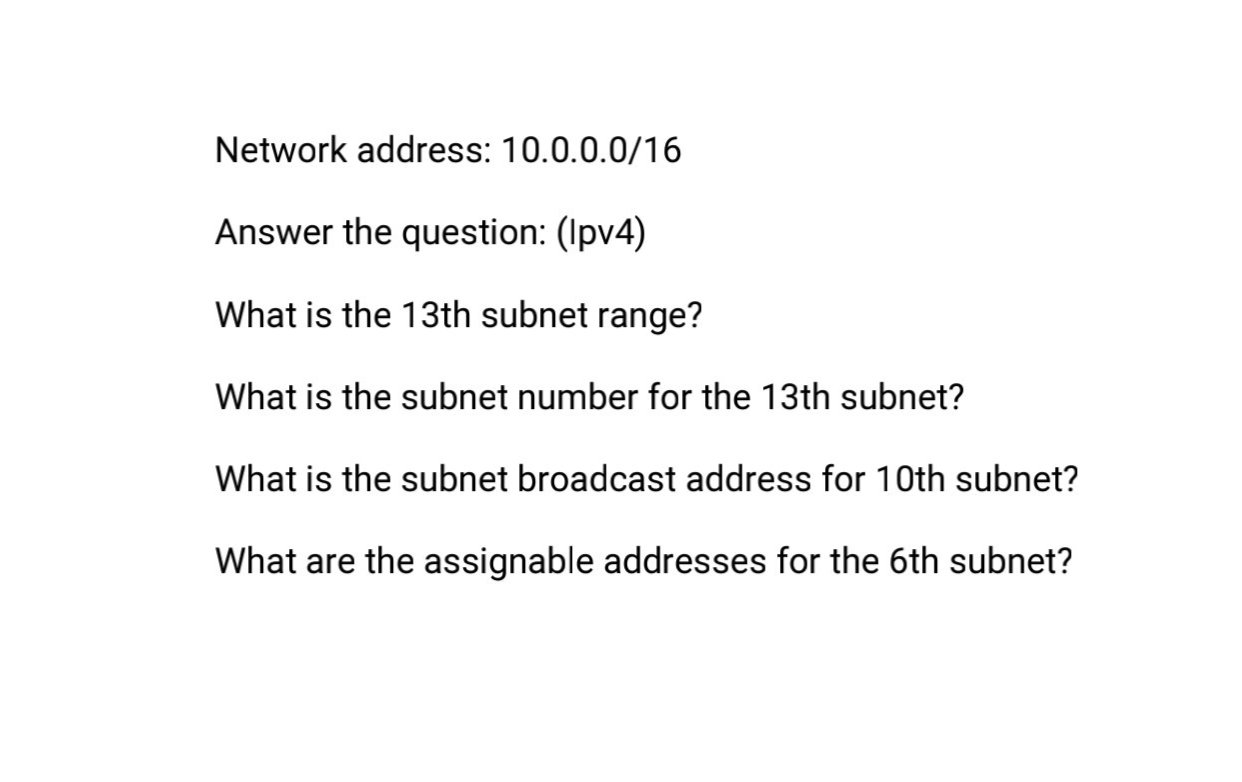 Solved Network address: 10.0.0.0/16 Answer the question: | Chegg.com