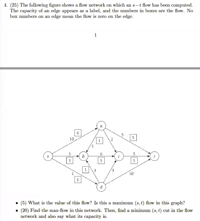 Solved 4. (25) The following figure shows a flow network on | Chegg.com