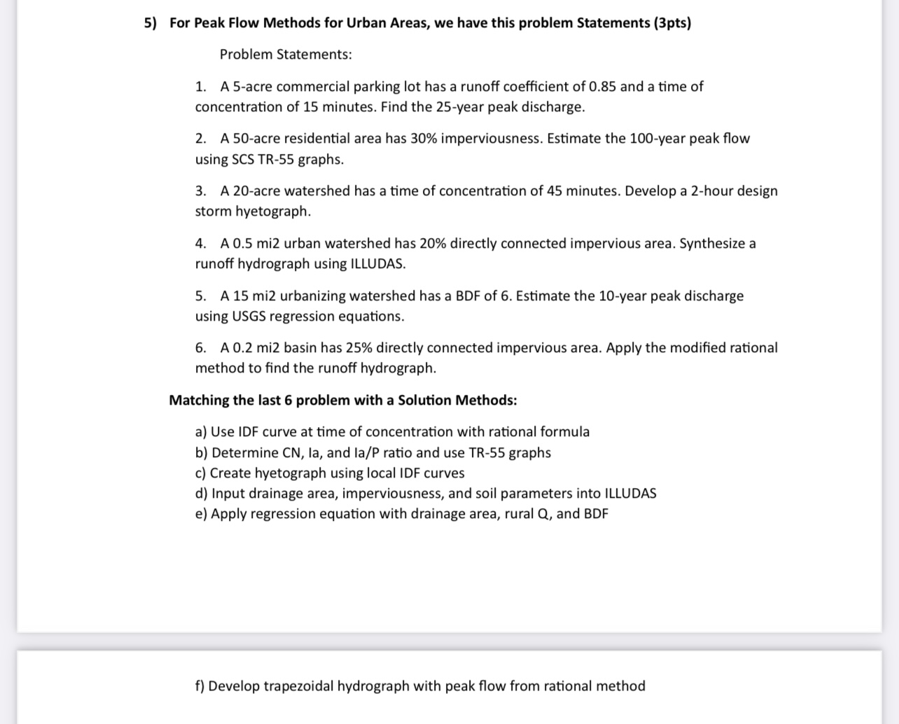 Solved For Peak Flow Methods for Urban Areas, we have this | Chegg.com