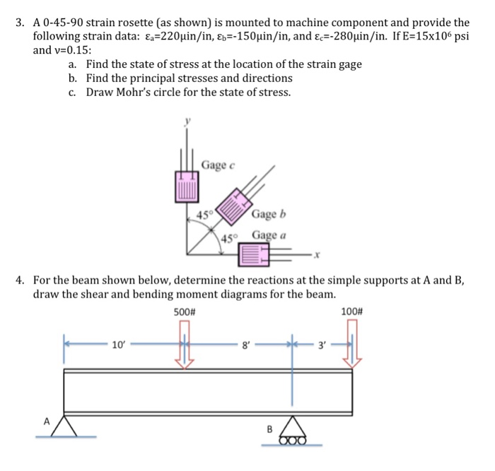 Solved 3. A 0-45-90 strain rosette (as shown) is mounted to | Chegg.com
