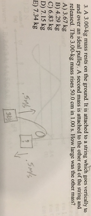 Solved 3. A 3.00-kg mass rests on the ground. It is attached | Chegg.com