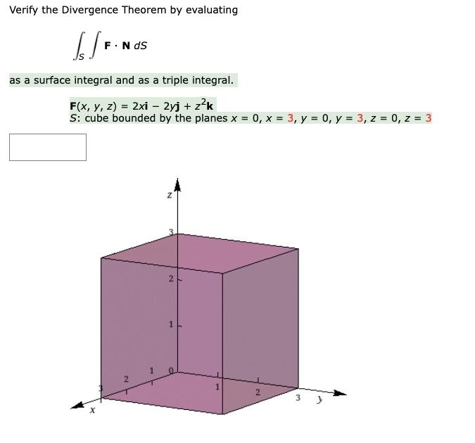 Solved Verify the Divergence Theorem by evaluating SF · ﻿N | Chegg.com