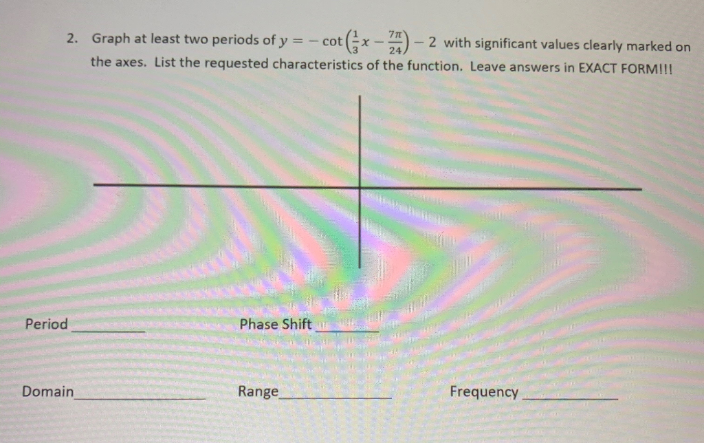 Solved 2. Graph at least two periods of y = - cot(x - 2) - 2 | Chegg.com