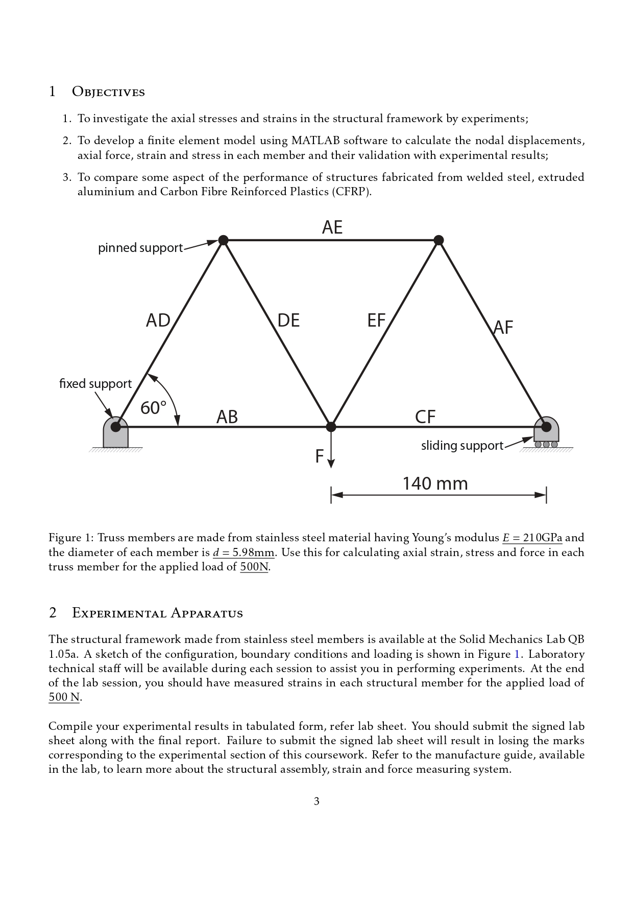 Solved 1 ОвjectivesTo investigate the axial stresses and | Chegg.com