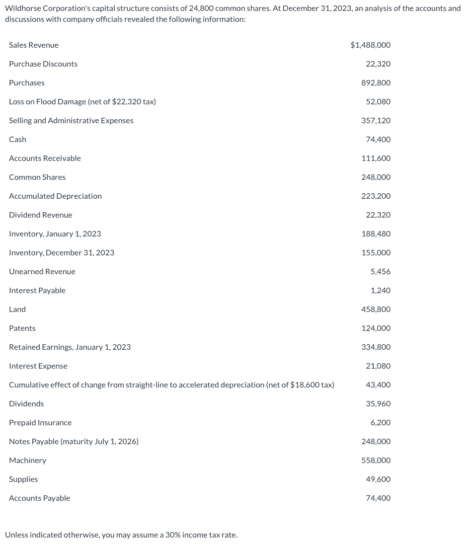 Solved Ints And Chegg