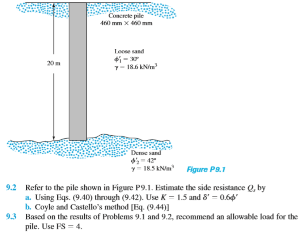 Solved 2 Refer to the pile shown in Figure P9.1. Estimate | Chegg.com