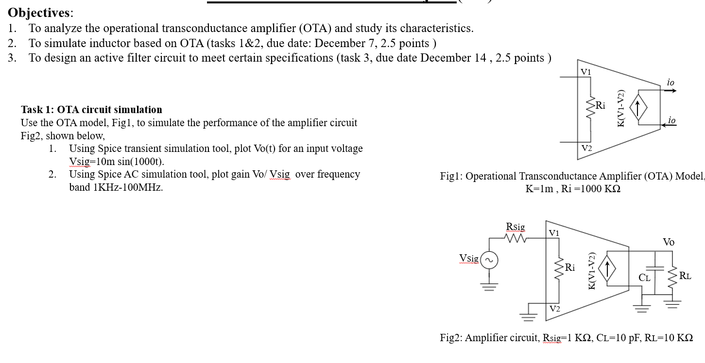 Solved Objectives: 1. To analyze the operational | Chegg.com