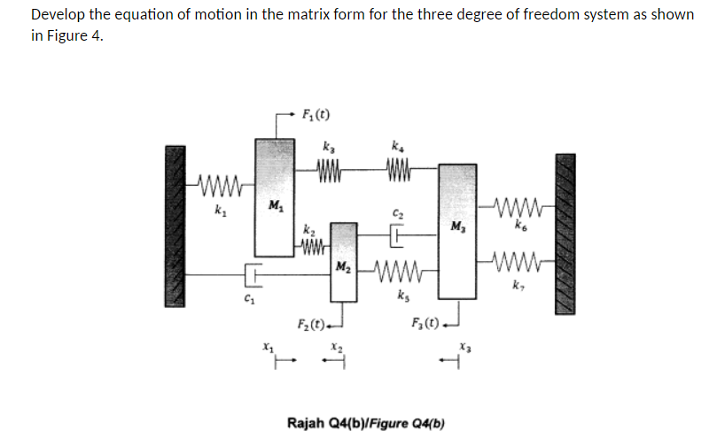 Solved Develop the equation of motion in the matrix form for | Chegg.com