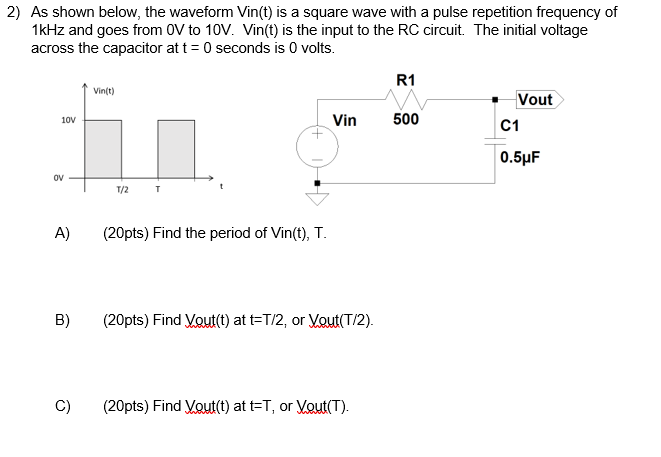 Solved As shown below, the waveform Vin(t) is a square wave | Chegg.com
