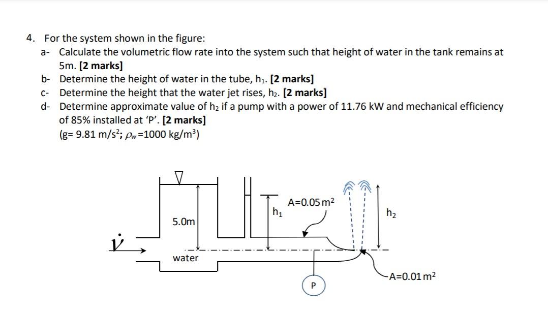 Solved 4. For the system shown in the figure: a- Calculate | Chegg.com