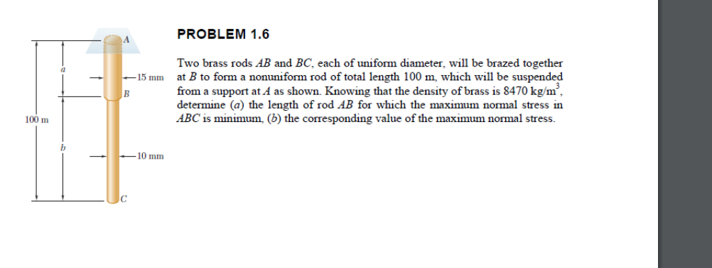 Solved Two brass rods AB and BC, each of uniform diameter, | Chegg.com