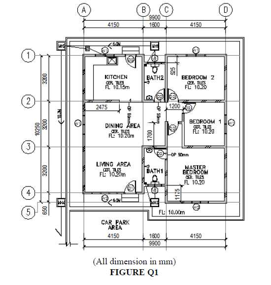 Ground Floor Layout Plan | Viewfloor.co
