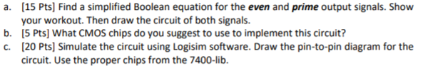 Solved a. [15 Pts] Find a simplified Boolean equation for | Chegg.com