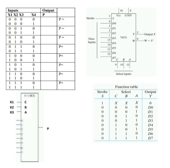SOLVED: The Following Figure Shows The Block Diagram Of The, 51% OFF