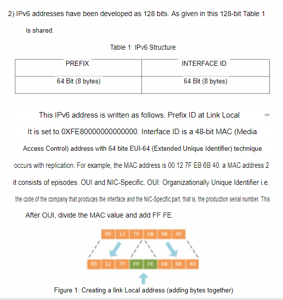 Solved 2) IPv6 addresses have been developed as 128 bits. As | Chegg.com
