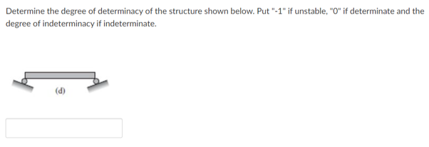 Solved Determine the degree of determinacy of the structure | Chegg.com