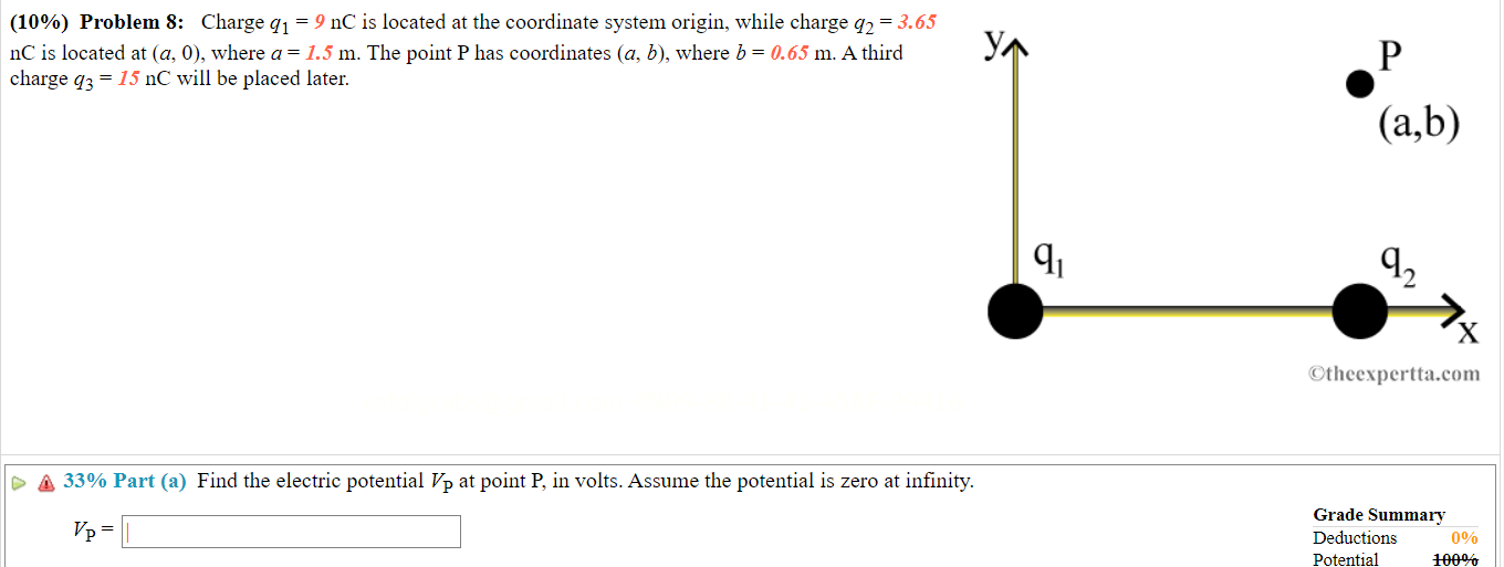 Solved (10\%) Problem 8: Charge q1=9nC is located at the | Chegg.com