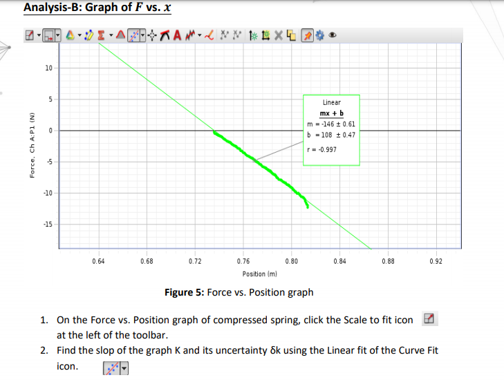 Solved Part A: Stretching Spring The following steps are to | Chegg.com