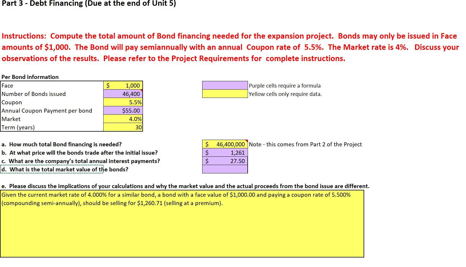 Solved Part 3 - Debt Financing (Due at the end of Unit 5) | Chegg.com