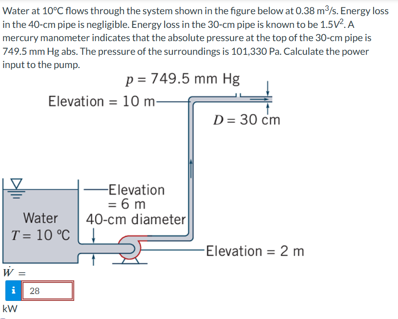 Solved Water at 10°C flows through the system shown in the | Chegg.com