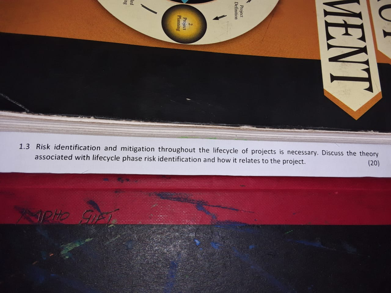 Solved ng ded Definition Project Planning Project MENT 1.3 | Chegg.com