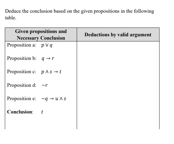 Solved Assume all symbols 𝑝, 𝑞, 𝑟, 𝑠,𝑡, and 𝑢 are | Chegg.com