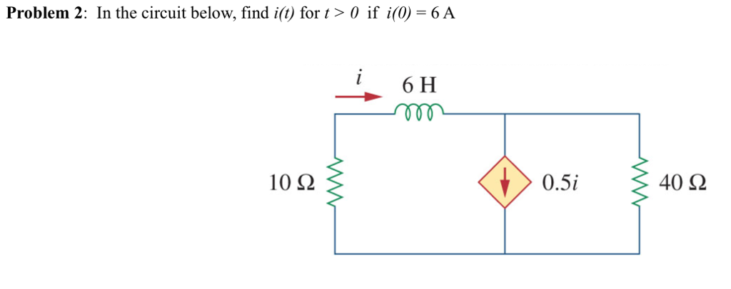 Solved 6A Problem 2: In the circuit below, find i(t) for t > | Chegg.com