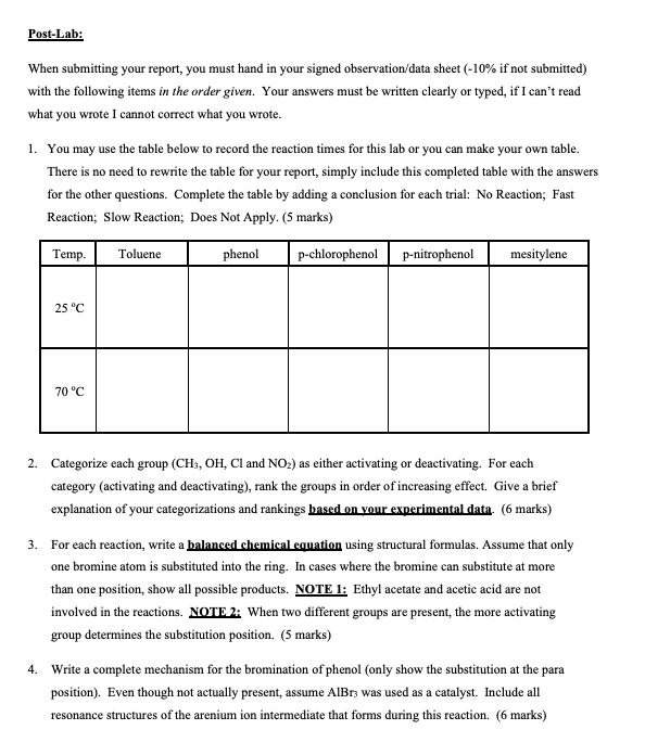 Solved EXPERIMENT 9 ACTIVATION IN ELECTROPHILIC AROMATIC | Chegg.com