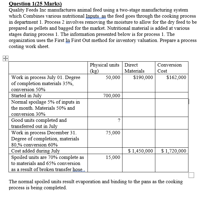 Solved Question 1(25 Marks) Quality Feeds Inc manufactures | Chegg.com