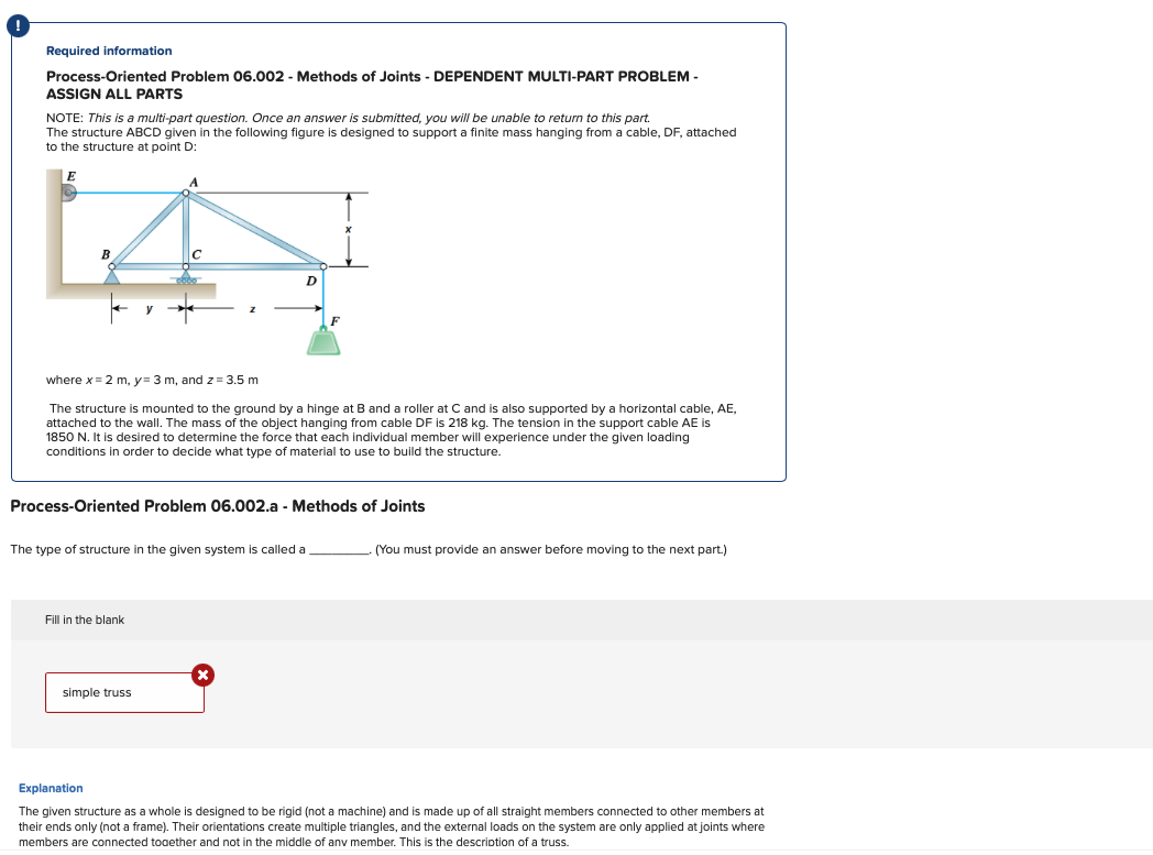 Solved Process-Oriented Problem 06.002 - Methods of Joints - | Chegg.com