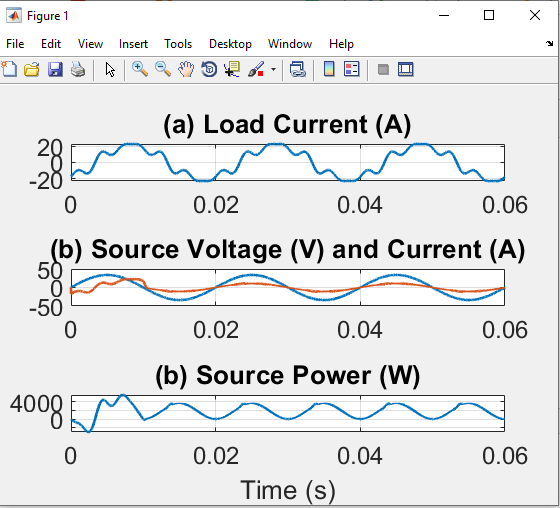 Solved I NEED PART 3 AND 4.. Only MATLAB EXPERT needed who | Chegg.com