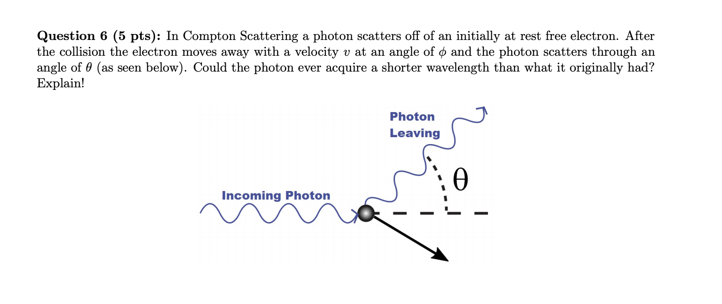 Solved Question 6 (5 pts): In Compton Scattering a photon | Chegg.com