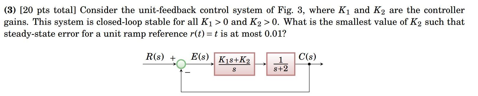Solved (3) [20 pts total] Consider the unit-feedback control | Chegg.com