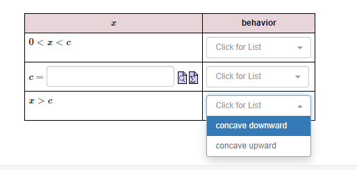Solved behavior 0 C behavior 0