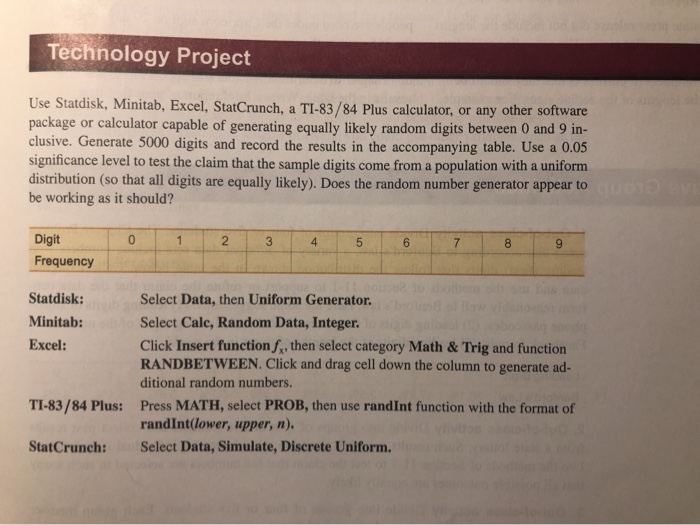 Solved Technology Project Use Statdisk, Minitab, Excel, | Chegg.com