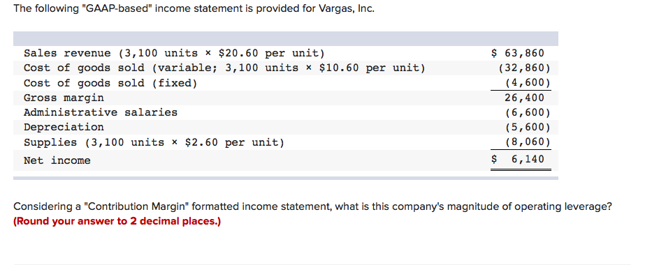 Solved The following "GAAP-based" income statement is | Chegg.com