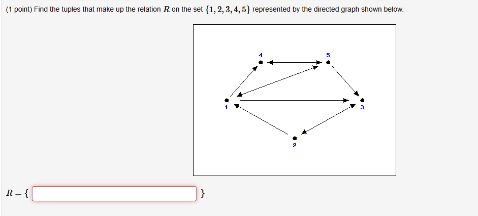 Solved (1 point) Find the tuples that make up the relation R | Chegg.com