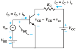 Solved The DC biasing parameters of the transistor circuit | Chegg.com