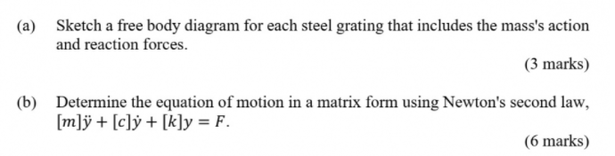 Solved A three-level offshore platform located in the Helang | Chegg.com