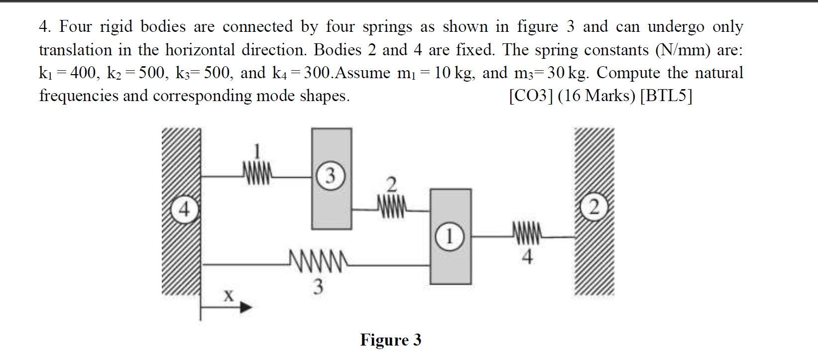 Solved Nmm k1=400,k2=500,k3=500, ﻿and k4=300.Assume m1=10kg, | Chegg.com