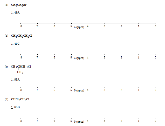 Solved Assume that the N+1 rule applies to the splitting | Chegg.com