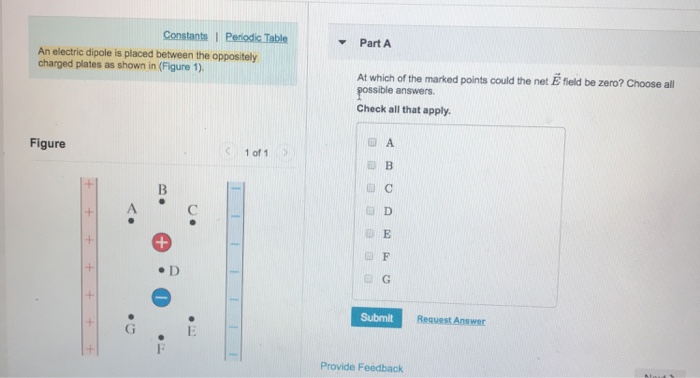 Solved Constants | Periodic Table Part A An electric dipole | Chegg.com