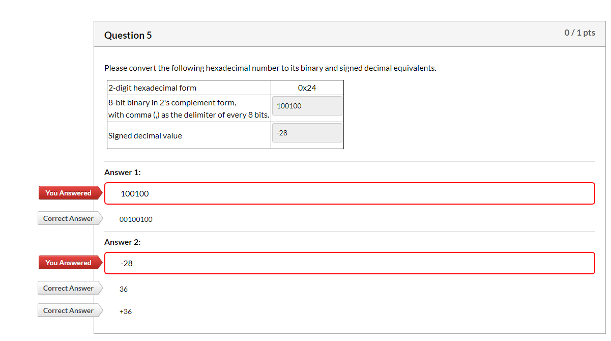 Solved I Dont Know How I Am Getting This Hexadecimal Form