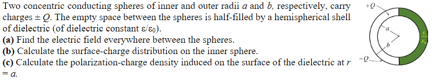 Solved Two concentric conducting spheres of inner and outer | Chegg.com